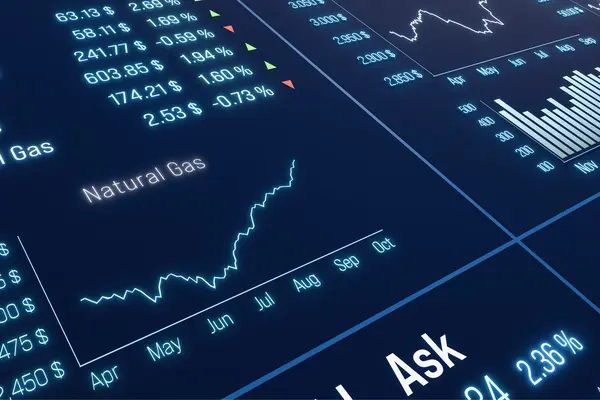 Natural gas pricing contracts: A practical guide for energy procurement